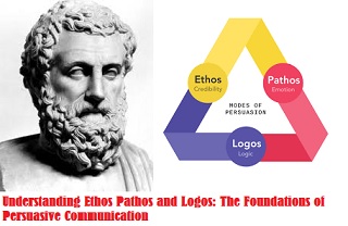Understanding Ethos Pathos and Logos: The Foundations of Persuasive ...